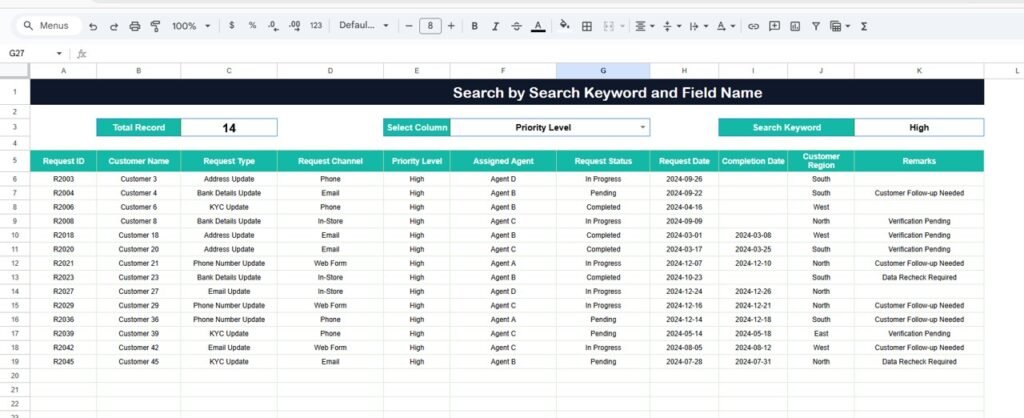 Customer Data Update Request Tracker in Google Sheets - Next Gen Templates