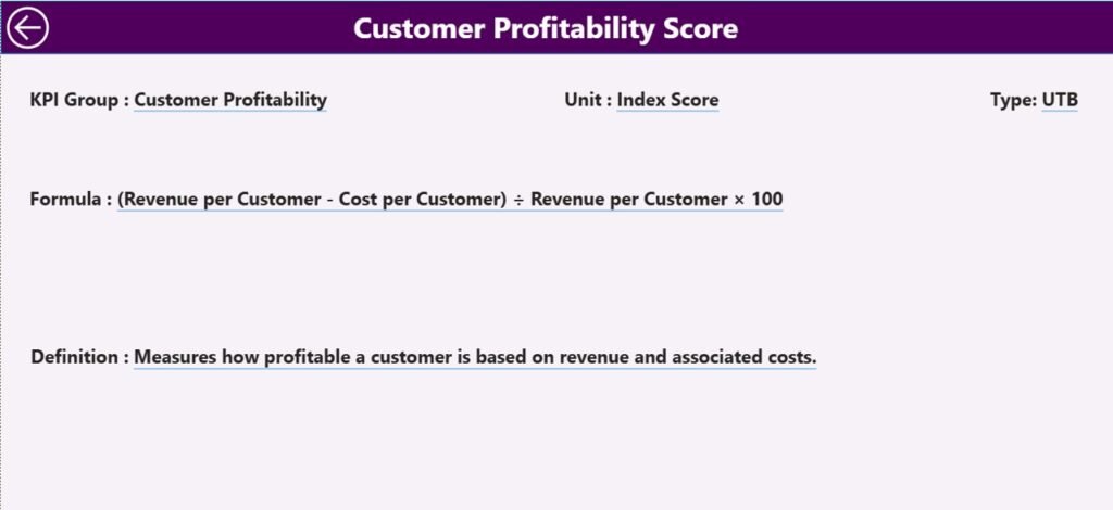 Customer Lifetime Value KPI Dashboard in Power BI - Next Gen Templates