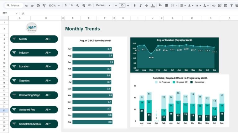 Customer Onboarding Dashboard in Google Sheets - Next Gen Templates