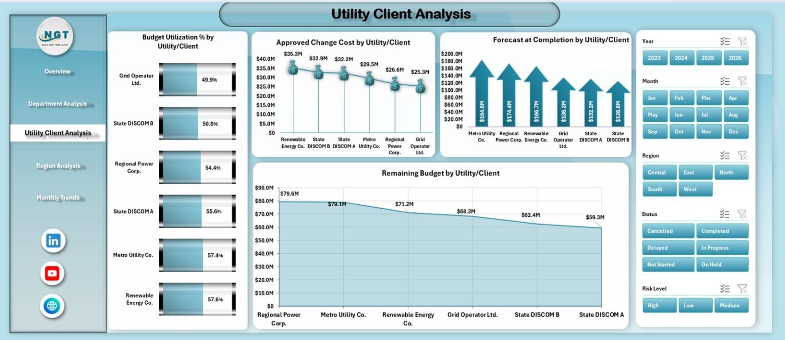 Electricity Project Management in Excel - Next Gen Templates