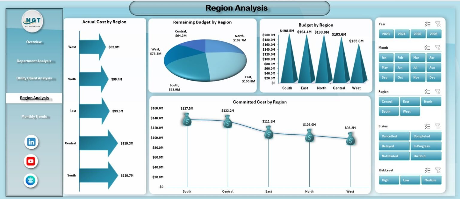 Electricity Project Management in Excel - Next Gen Templates
