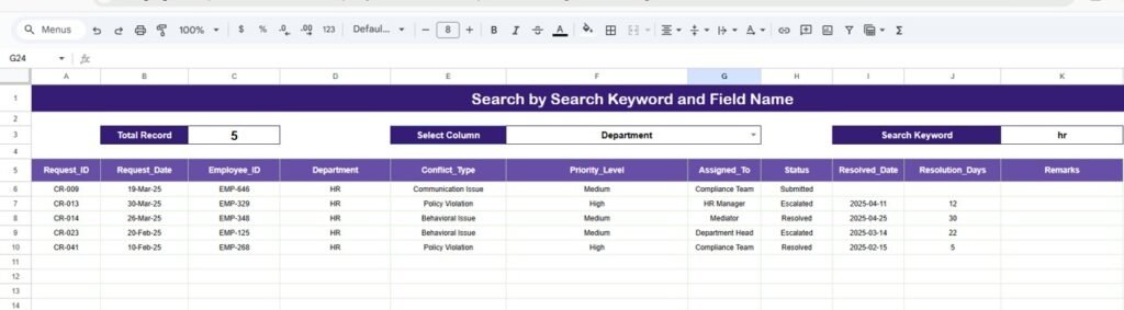 Employee Conflict Resolution Request Tracker in Google Sheets - Next ...