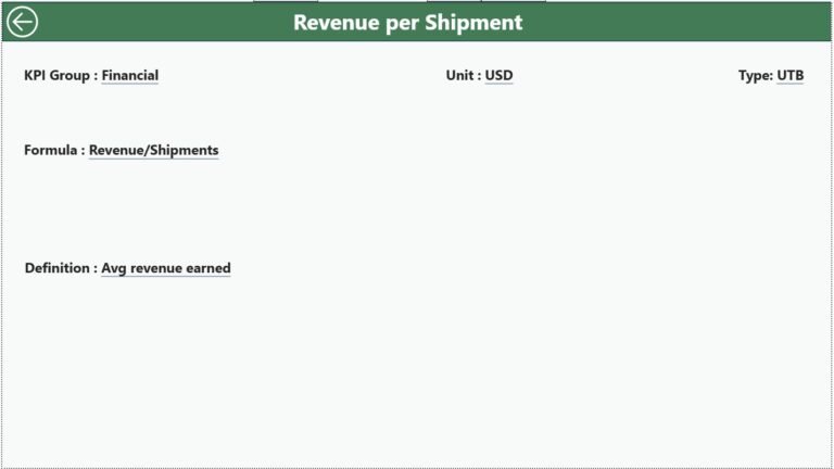 Freight Forwarding KPI Dashboard in Power BI - Next Gen Templates