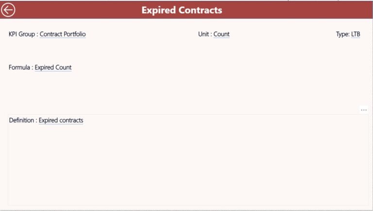 Health Contract Management KPI Dashboard in Power BI - Next Gen Templates
