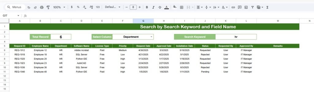 IT Software Installation Request Tracker in Google Sheets - Next Gen ...
