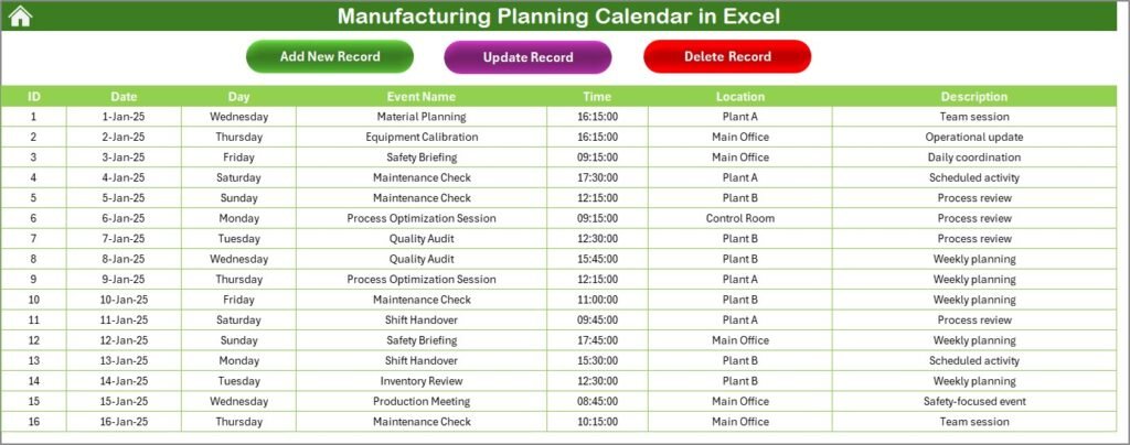Manufacturing Planning Calendar in Excel - Next Gen Templates