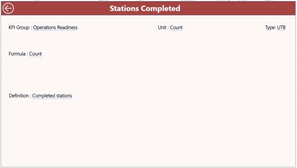 Metro Rail Projects KPI Dashboard in Power BI - Next Gen Templates