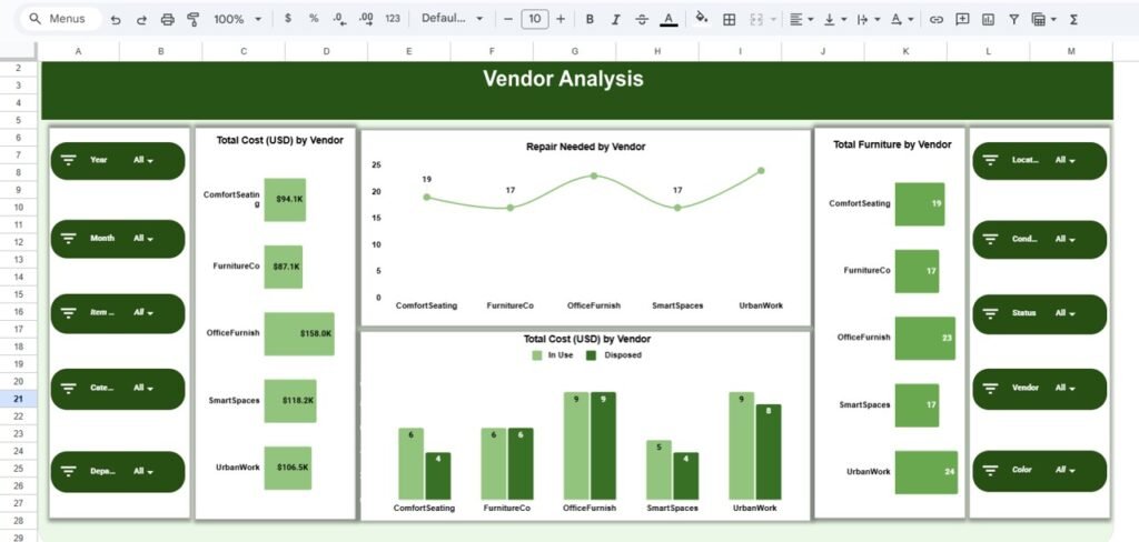 Office Furniture Inventory Dashboard in Google Sheets - Next Gen Templates