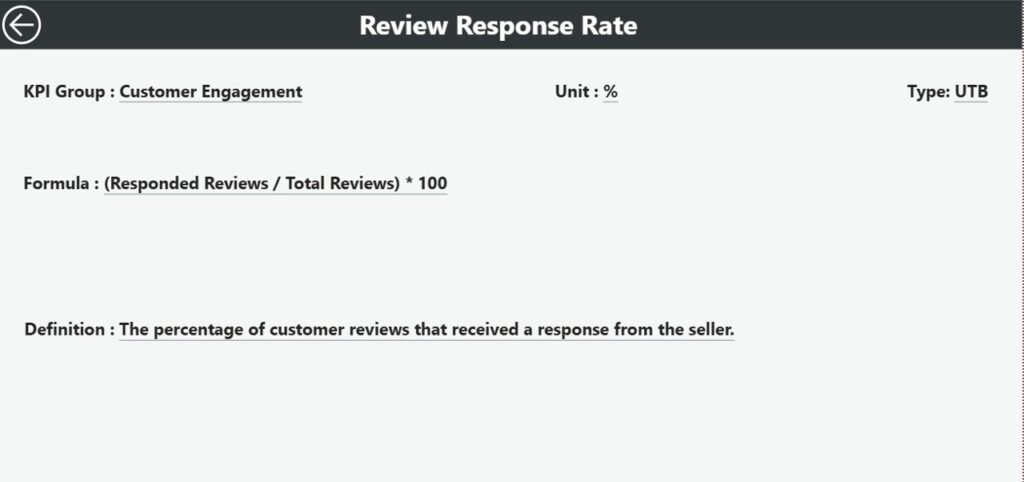 Product Reviews and Ratings KPI Dashboard in Power BI - Next Gen Templates