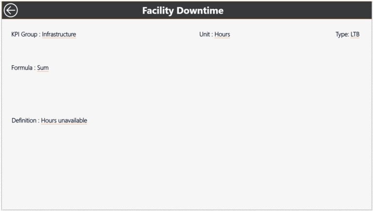 Science and Technology Parks KPI Dashboard in Power BI - Next Gen Templates