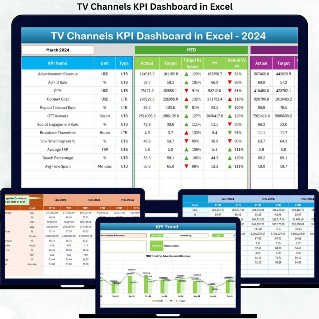 Infrastructure KPI Dashboard in Excel - Next Gen Templates