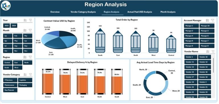 Vendor Management Dashboard in Excel - Next Gen Templates