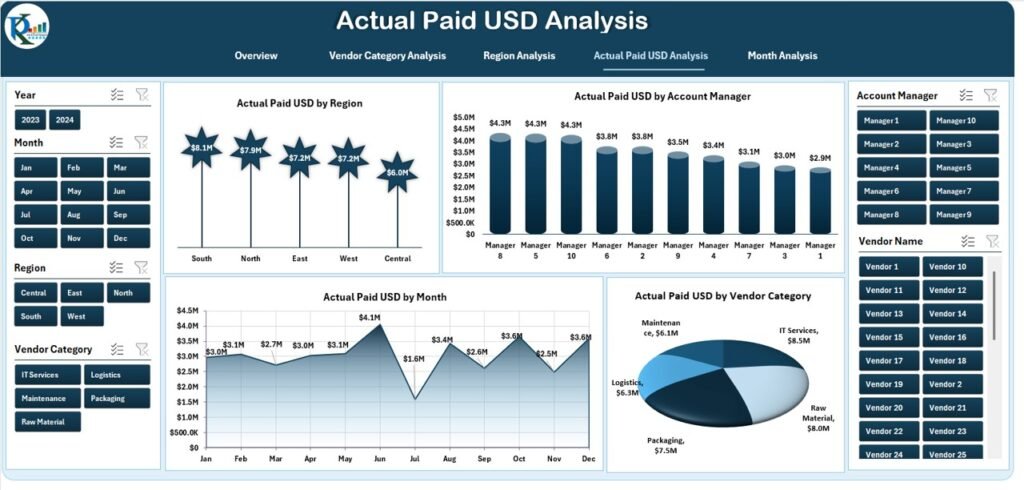 Vendor Management Dashboard in Excel - Next Gen Templates