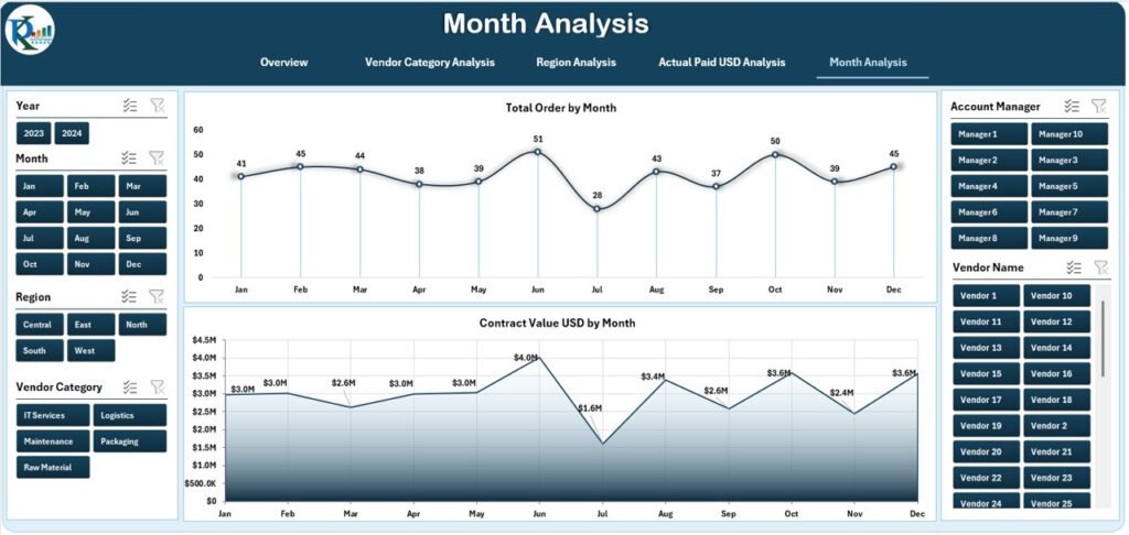 Vendor Management Dashboard in Excel - Next Gen Templates