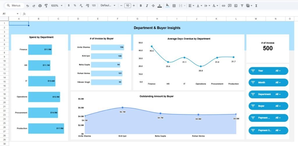 Vendor Payment Dashboard in Google Sheets - Next Gen Templates