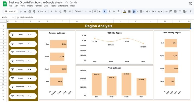 Business Growth Dashboard in Google sheets - Next Gen Templates