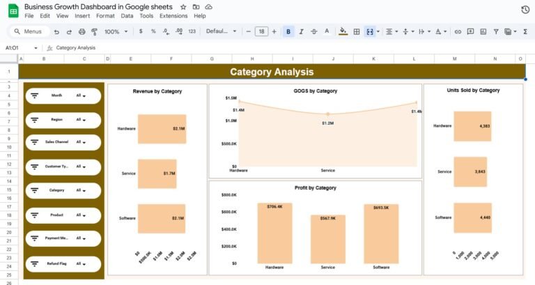 Business Growth Dashboard in Google sheets - Next Gen Templates