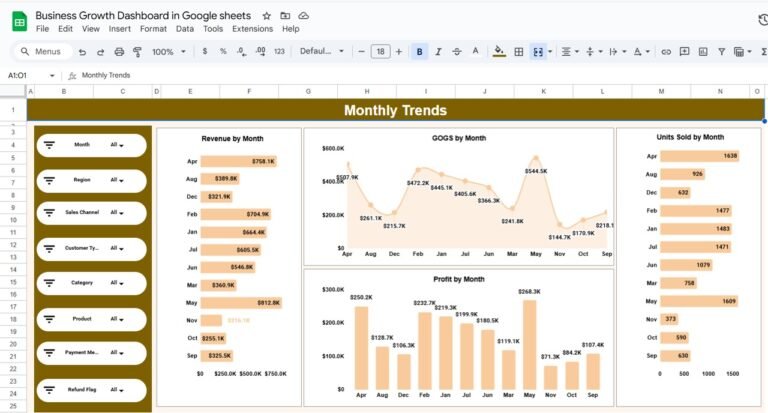 Business Growth Dashboard in Google sheets - Next Gen Templates