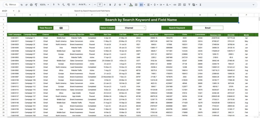 Campaign ROI and Performance Dashboard in Google Sheets - Next Gen ...