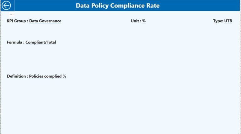 Data Privacy Office KPI Dashboard in Power BI - Next Gen Templates
