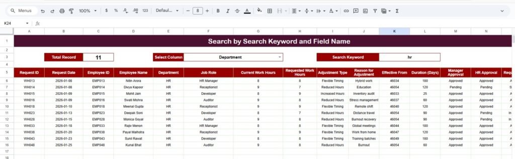 Employee Work Hours Adjustment Request Tracker in Google Sheets - Next ...