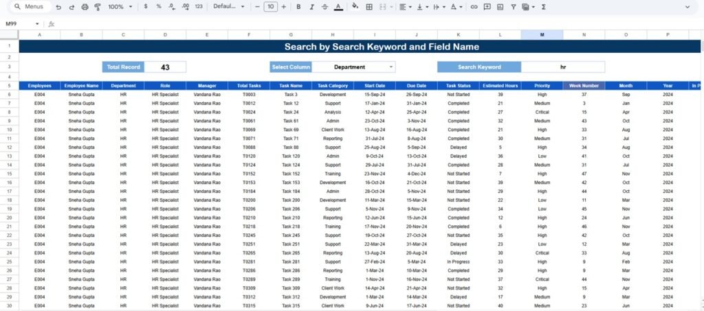 Employee Workload Dashboard in Google Sheets – Next Gen Templates