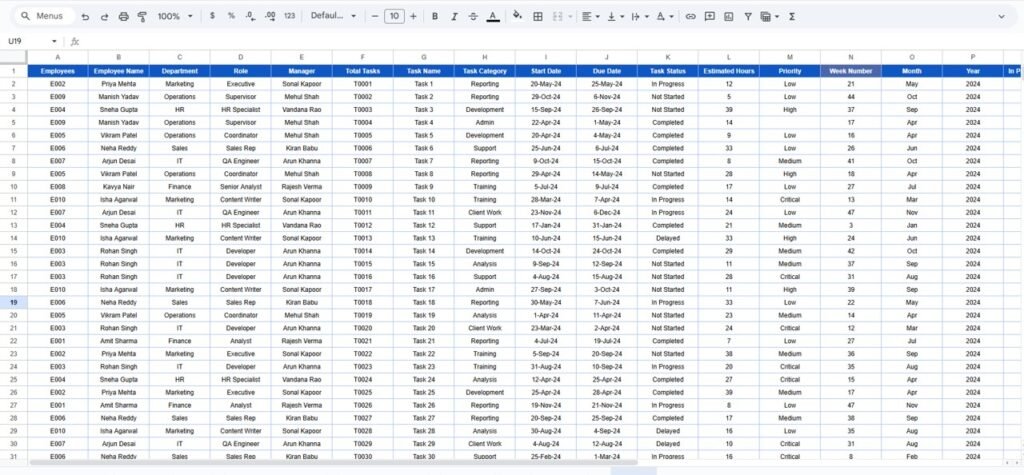 Employee Workload Dashboard in Google Sheets – Next Gen Templates