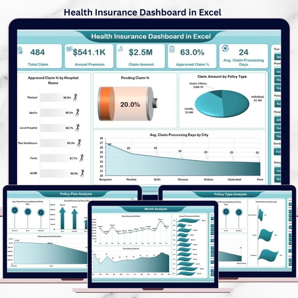 Quality Assurance Dashboard in Excel - Next Gen Templates