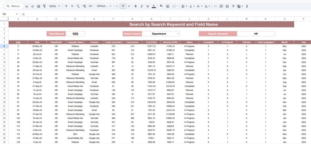 Healthcare Marketing Remote Work Dashboard in Google Sheets - Next Gen ...