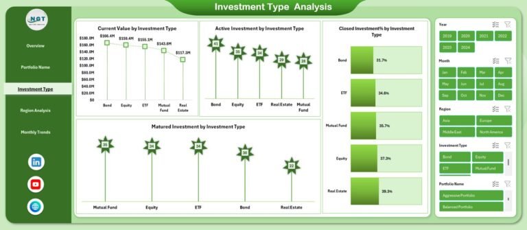 Investment Management Dashboard in Excel - Next Gen Templates