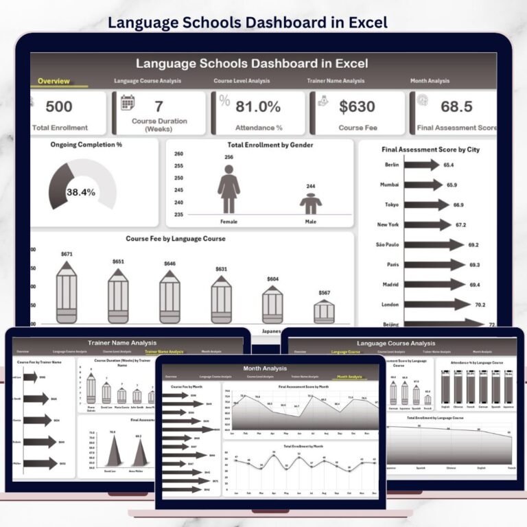 Task Management Dashboard in Excel - Next Gen Templates