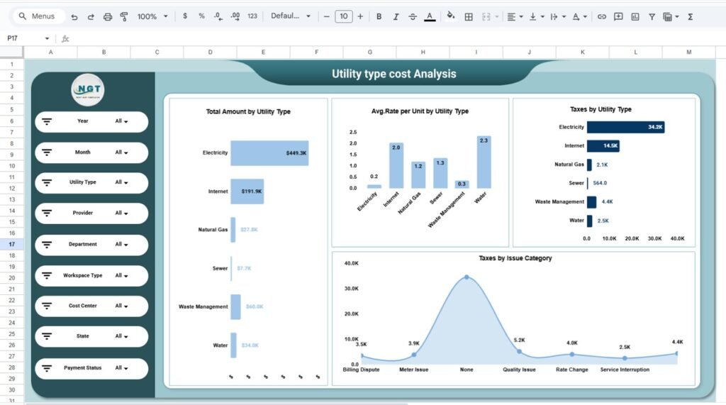 Office Utility Cost Dashboard in Google Sheets - Next Gen Templates