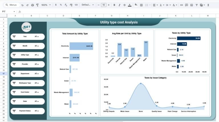 Office Utility Cost Dashboard in Google Sheets - Next Gen Templates