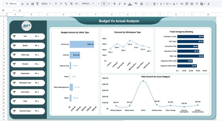 Office Utility Cost Dashboard in Google Sheets - Next Gen Templates