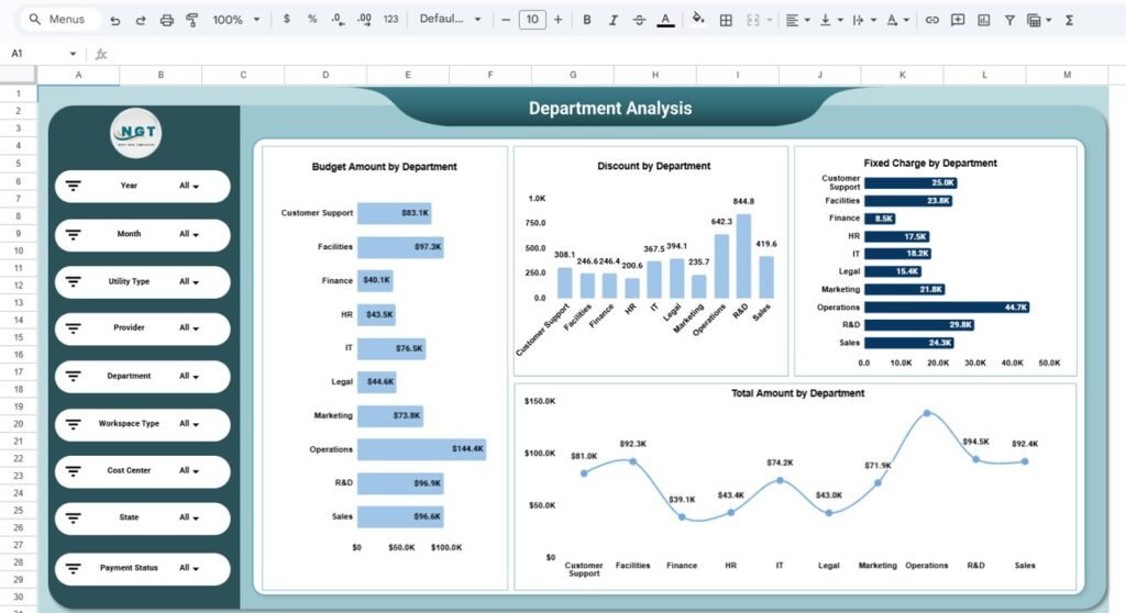Office Utility Cost Dashboard in Google Sheets - Next Gen Templates