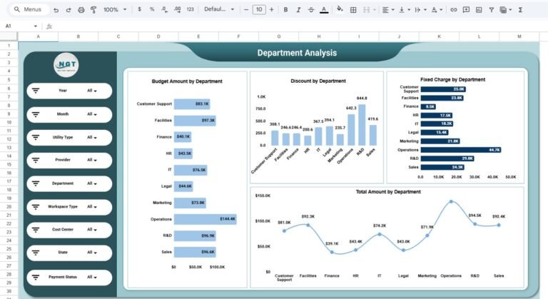Office Utility Cost Dashboard in Google Sheets - Next Gen Templates