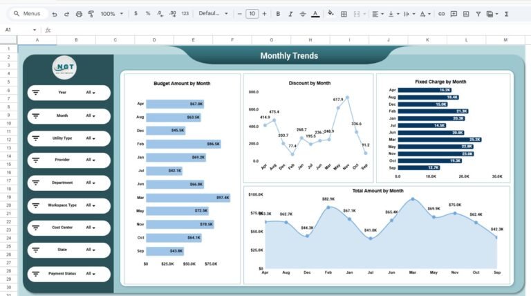 Office Utility Cost Dashboard in Google Sheets - Next Gen Templates