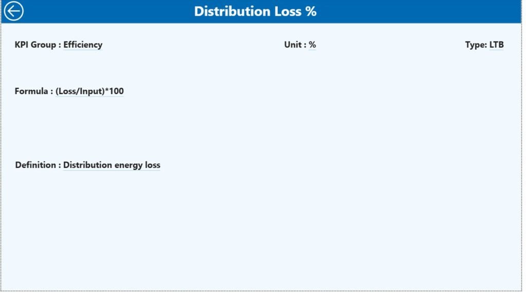 Smart Grid KPI Dashboard in Power BI - Next Gen Templates