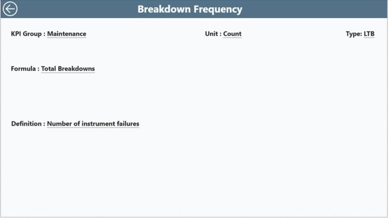 Laboratory Instruments KPI Dashboard in Power BI - Next Gen Templates