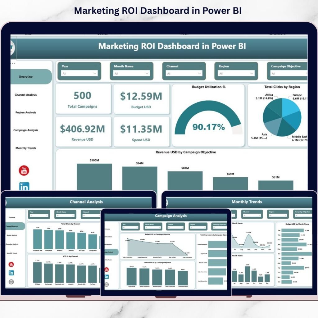 Sales Target Dashboard in Power BI - Next Gen Templates