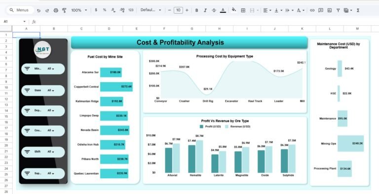 Mining Dashboard in Google Sheets - Next Gen Templates