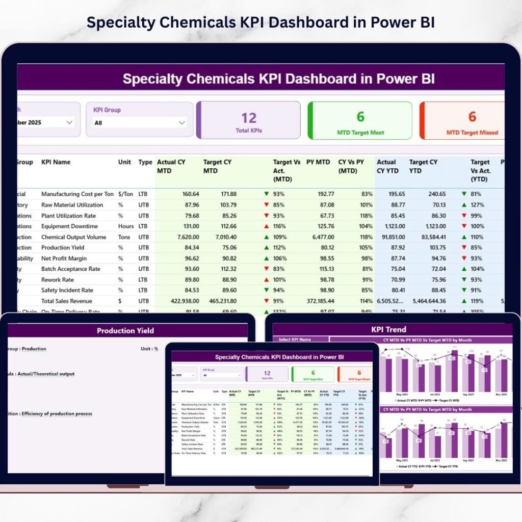Risk Management KPI Dashboard in Power BI - Next Gen Templates