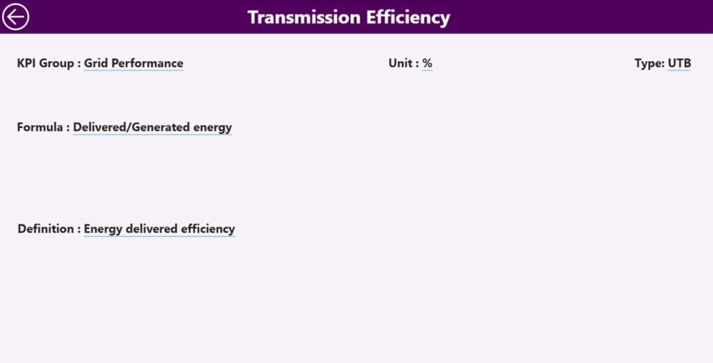 Hydropower Projects KPI Dashboard in Power BI - Next Gen Templates
