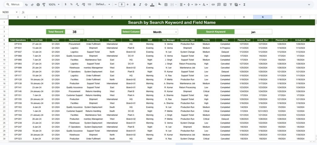 Operations Dashboard in Google Sheets - Next Gen Templates