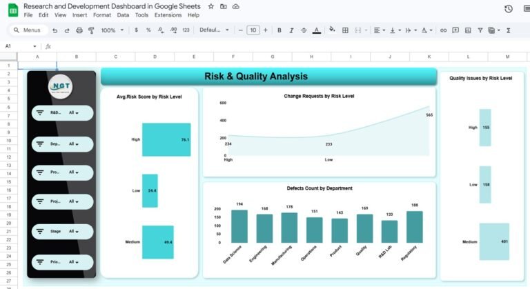 Research and Development Dashboard in Google Sheets - Next Gen Templates