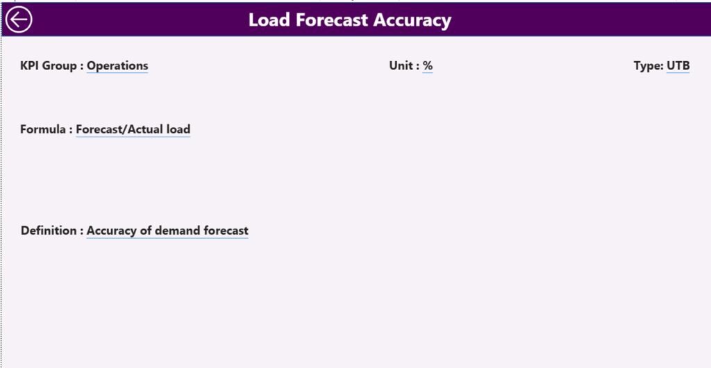 Smart Grid Services KPI Dashboard in Power BI - Next Gen Templates