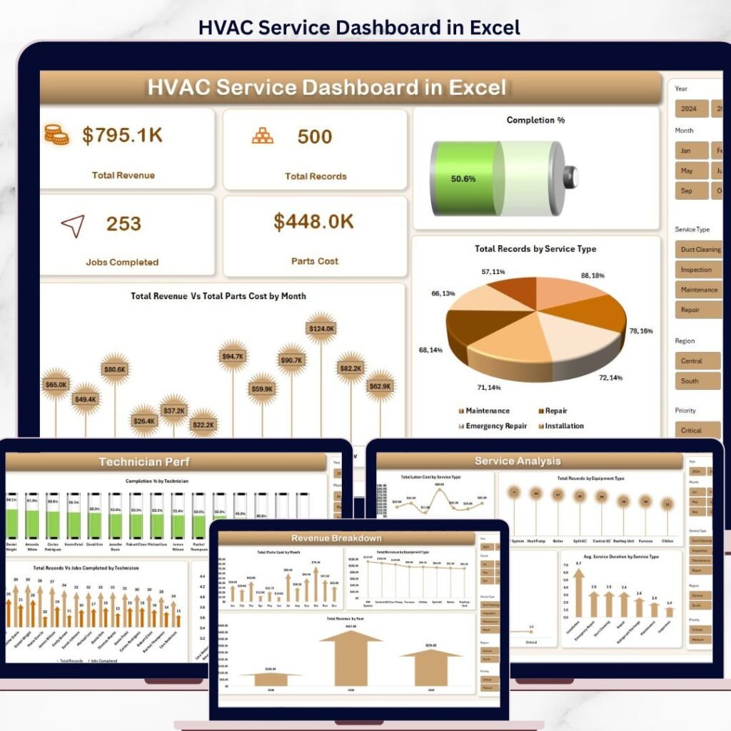 IT Services Dashboard in Excel - Next Gen Templates