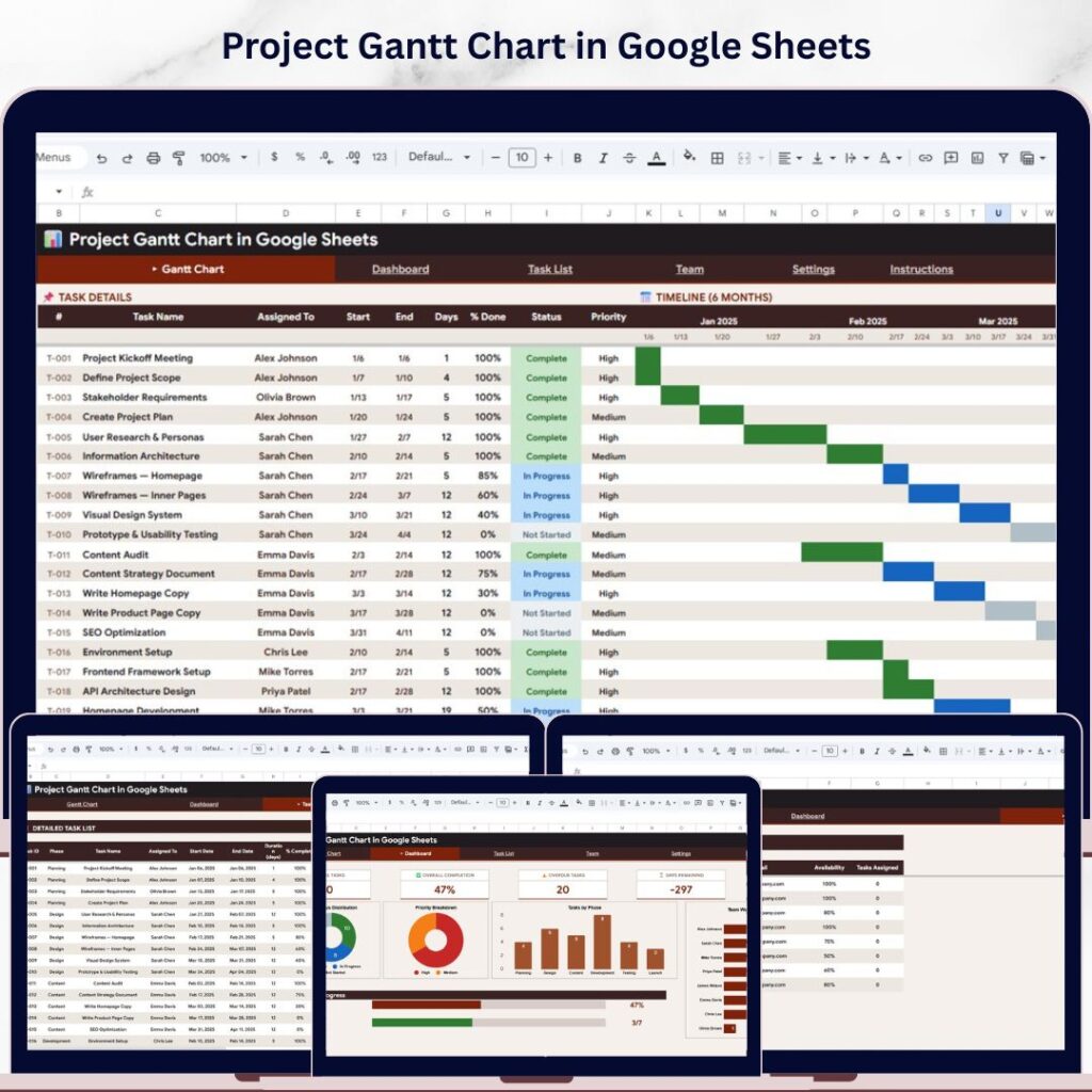 Pro Gantt Chart Project Planner in Google Sheets - Next Gen Templates