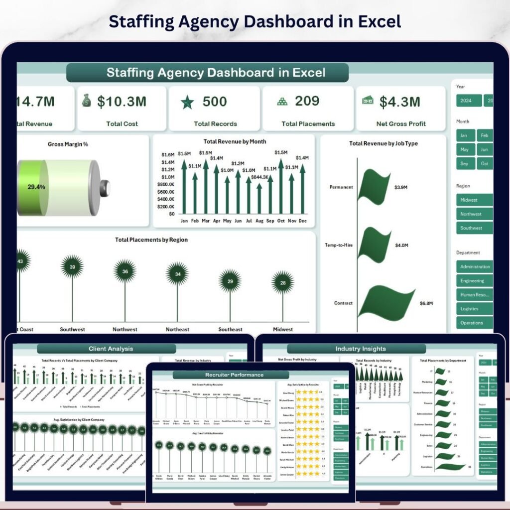 Insurance Dashboard in Excel - Next Gen Templates