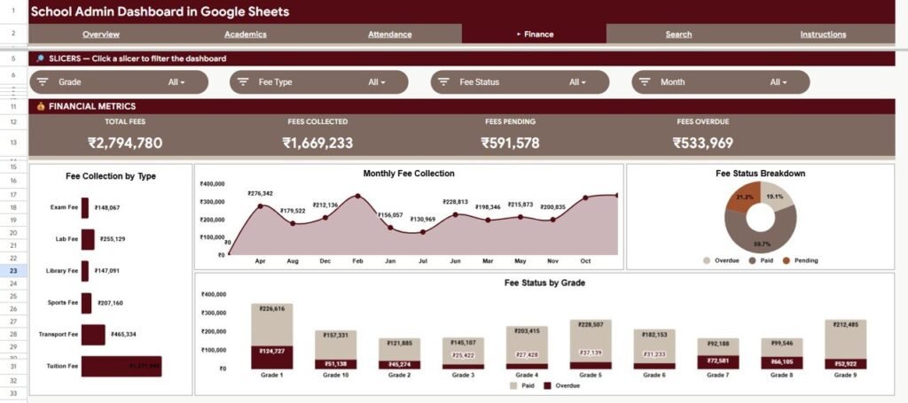 School Admin Dashboard in Google Sheets - Next Gen Templates